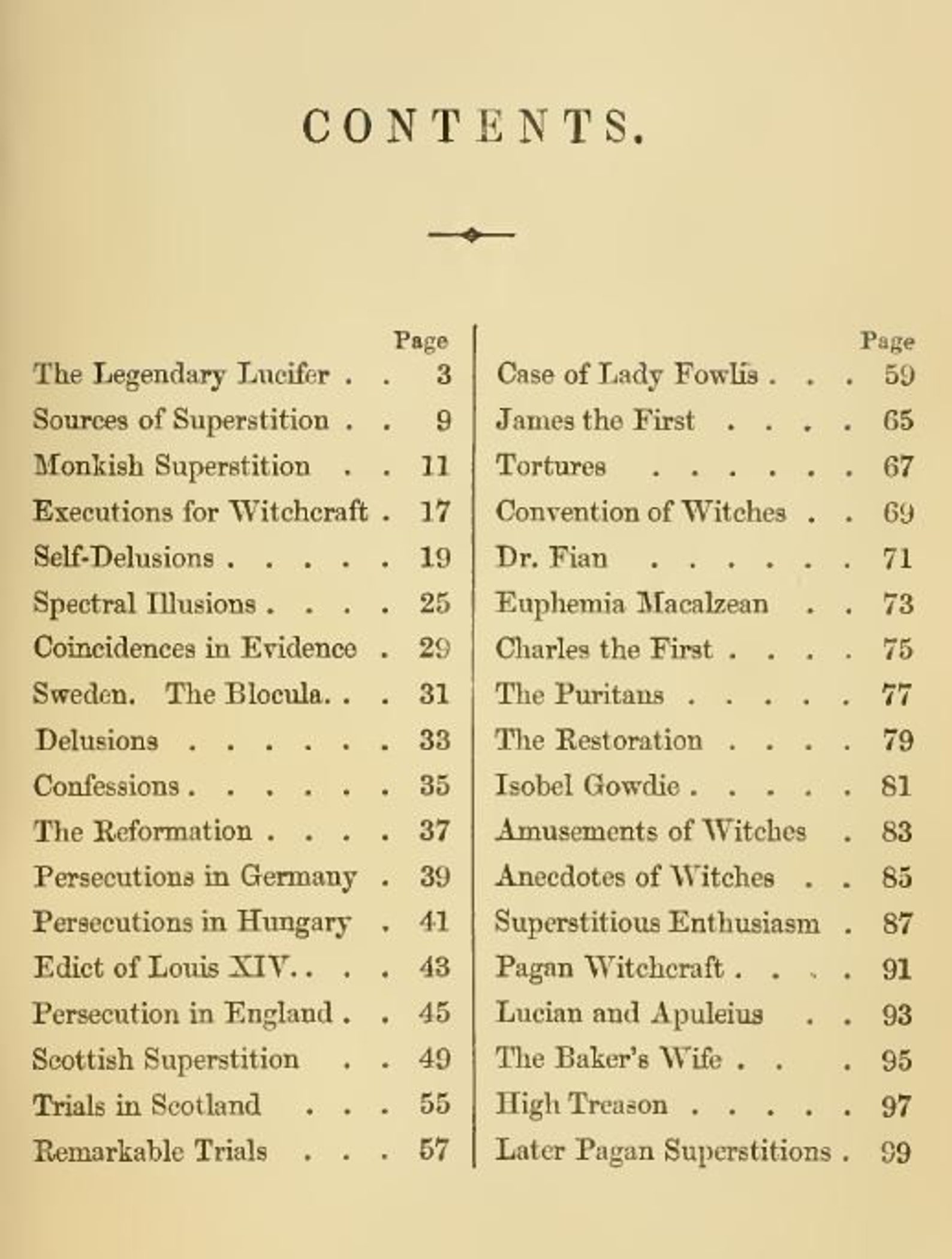 Collection of 3 Witchcraft Books Digital Ebooks PDF - Etsy