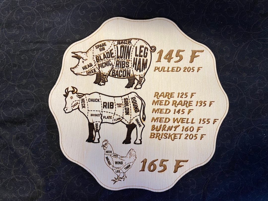 Meat /BBQ/ Smoker Temperature Guide Magnet/ Gift - Etsy