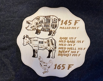 Grill Masters Timer, Beer Timer, Drinking, Funny, Meat Temperature ...