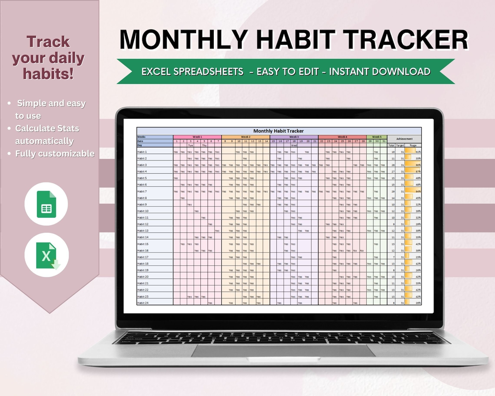 Habit Tracker Spreadsheet, 30 Day Habit Tracker Excel, Wellness, to Do ...
