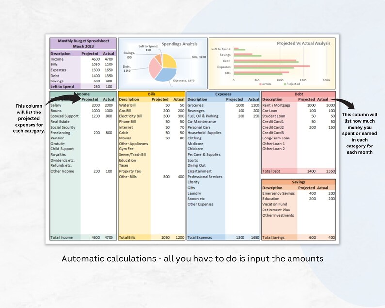 Annual Budget Spreadsheet - Excel Template for Yearly Budgeting and ...