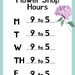 Flower Shop Theme Dramatic Play Preschool/prek - Etsy