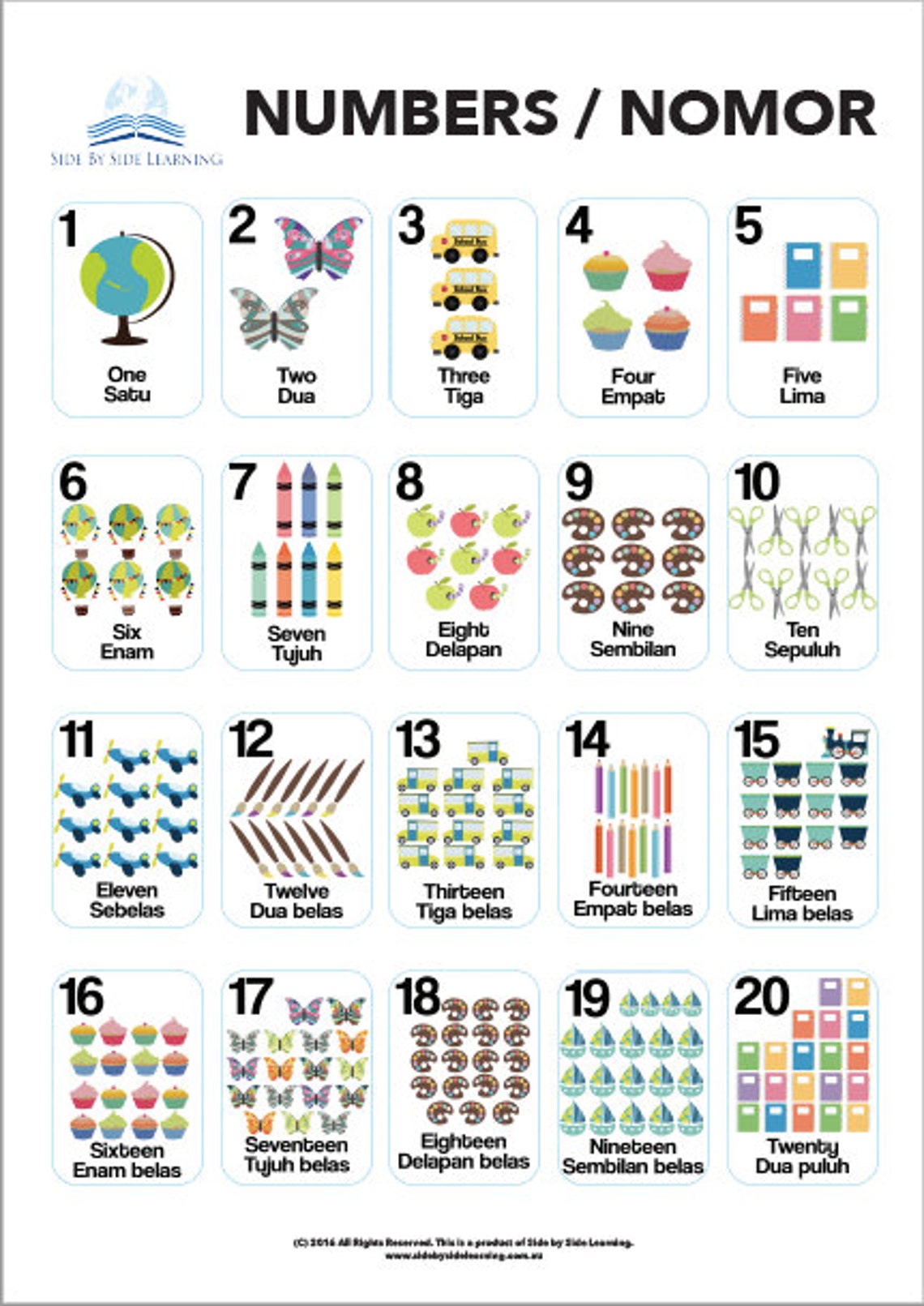 English/bahasa Indonesia Poster Pack- Numbers, Animals, Colours and ...