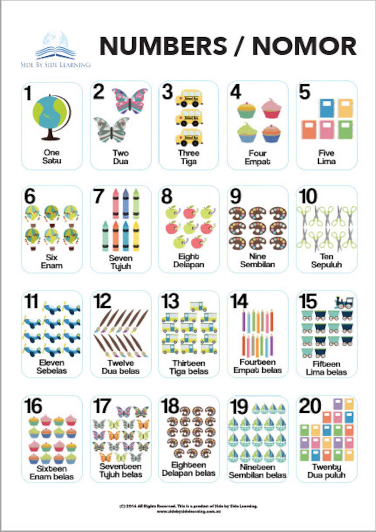 English/bahasa Indonesia Poster Pack- Numbers, Animals, Colours and ...