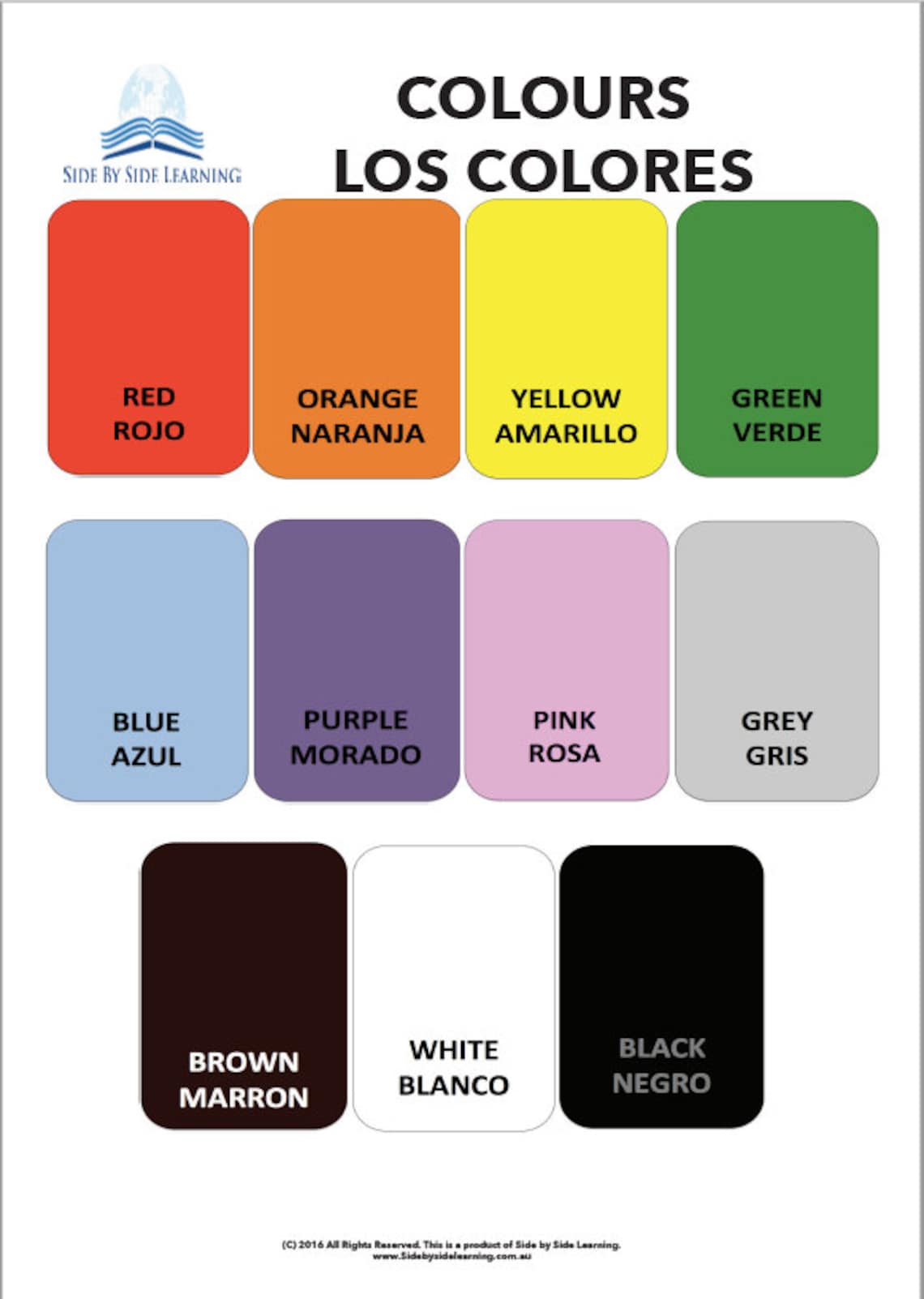 English/spanish Poster Pack- Numbers, Animals, Colours and Months - Etsy