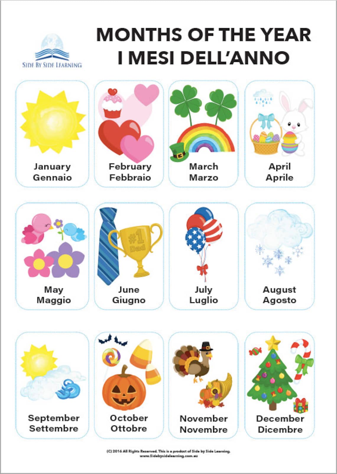 English/italian Poster Pack- Numbers, Animals, Colours and Months - Etsy