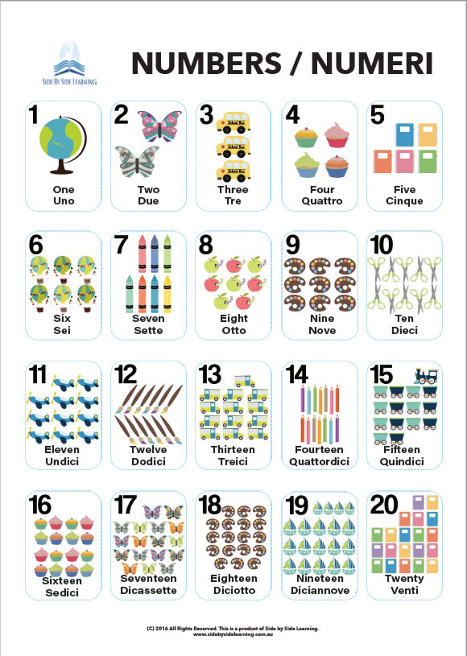 English/italian Poster Pack- Numbers, Animals, Colours and Months - Etsy