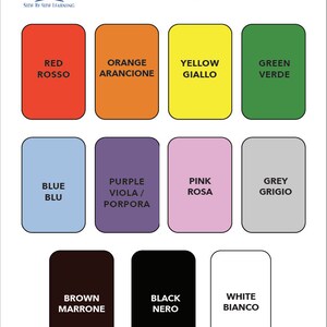 English/italian Poster Pack- Numbers, Animals, Colours and Months - Etsy