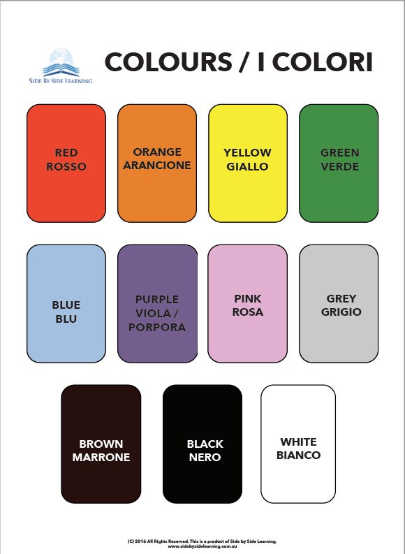 English/italian Poster Pack- Numbers, Animals, Colours and Months - Etsy