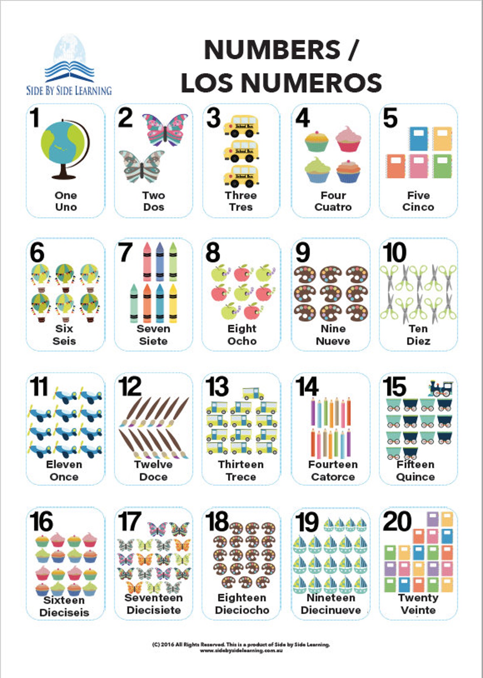 English/spanish Poster Pack- Numbers, Animals, Colours and Months - Etsy
