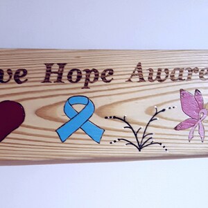 Awareness Signs- Signs-painted Signs- Sayings and Quotes - Home Decor ...