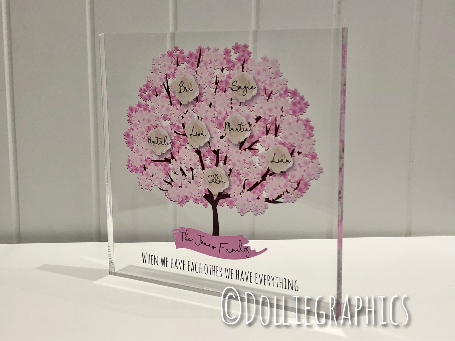 Personalised Pink Family Tree Print Family Tree | Etsy UK