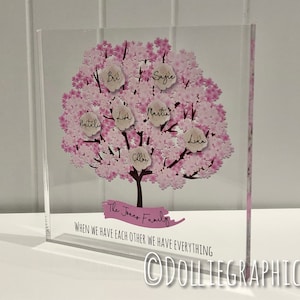 Personalised Pink Family Tree Print - Family Tree - Personalised Family ...