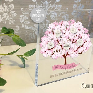 Personalised Pink Family Tree Print - Family Tree - Personalised Family ...