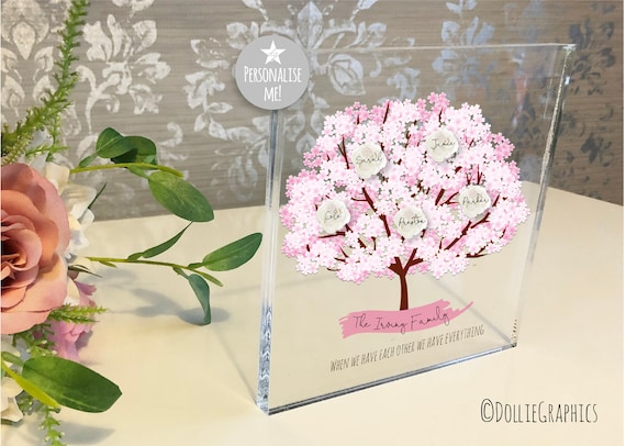 Personalised Pink Family Tree Print Family Tree | Etsy UK