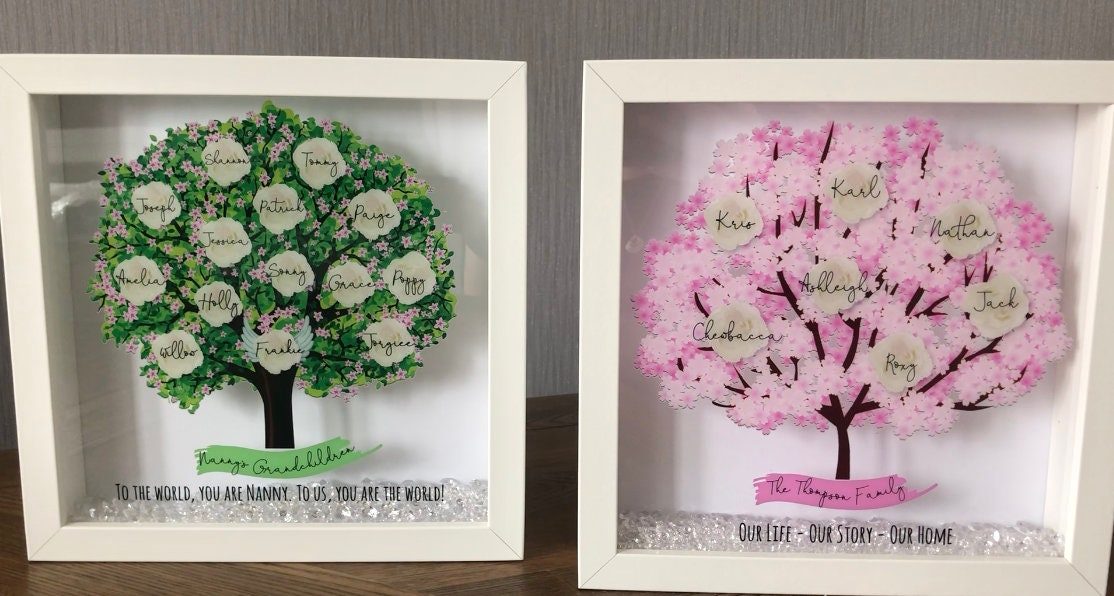 Personalised Pink Family Tree Print Family Tree | Etsy UK