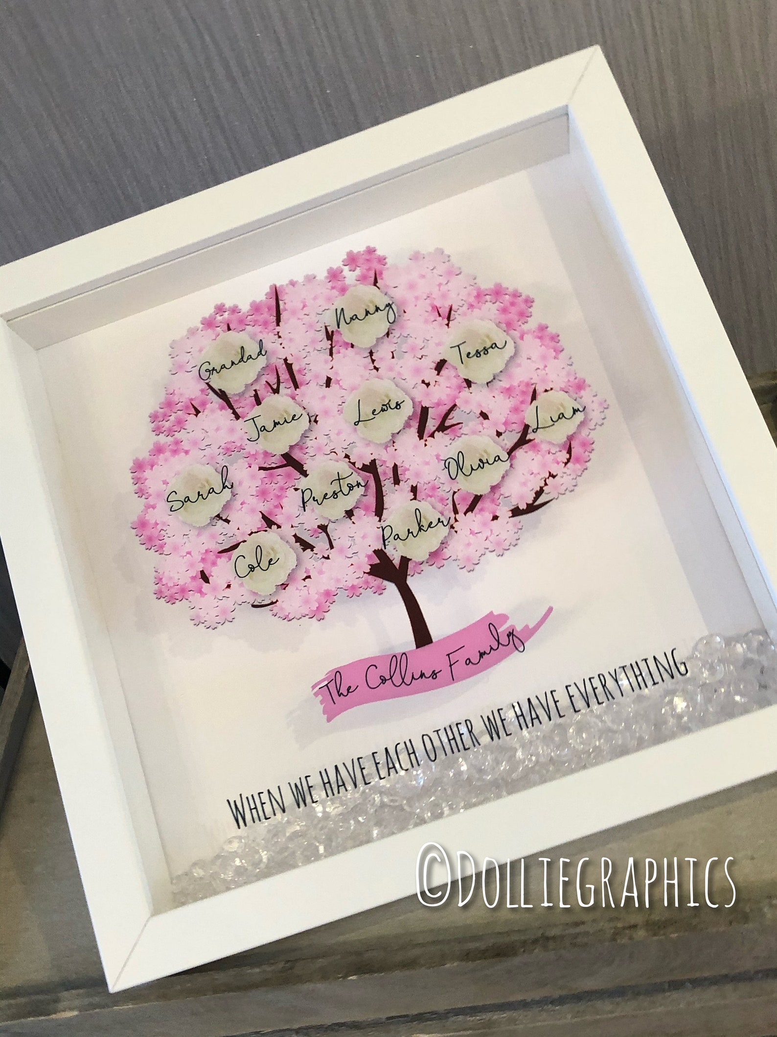 Personalised Pink Family Tree Print Family Tree - Etsy UK