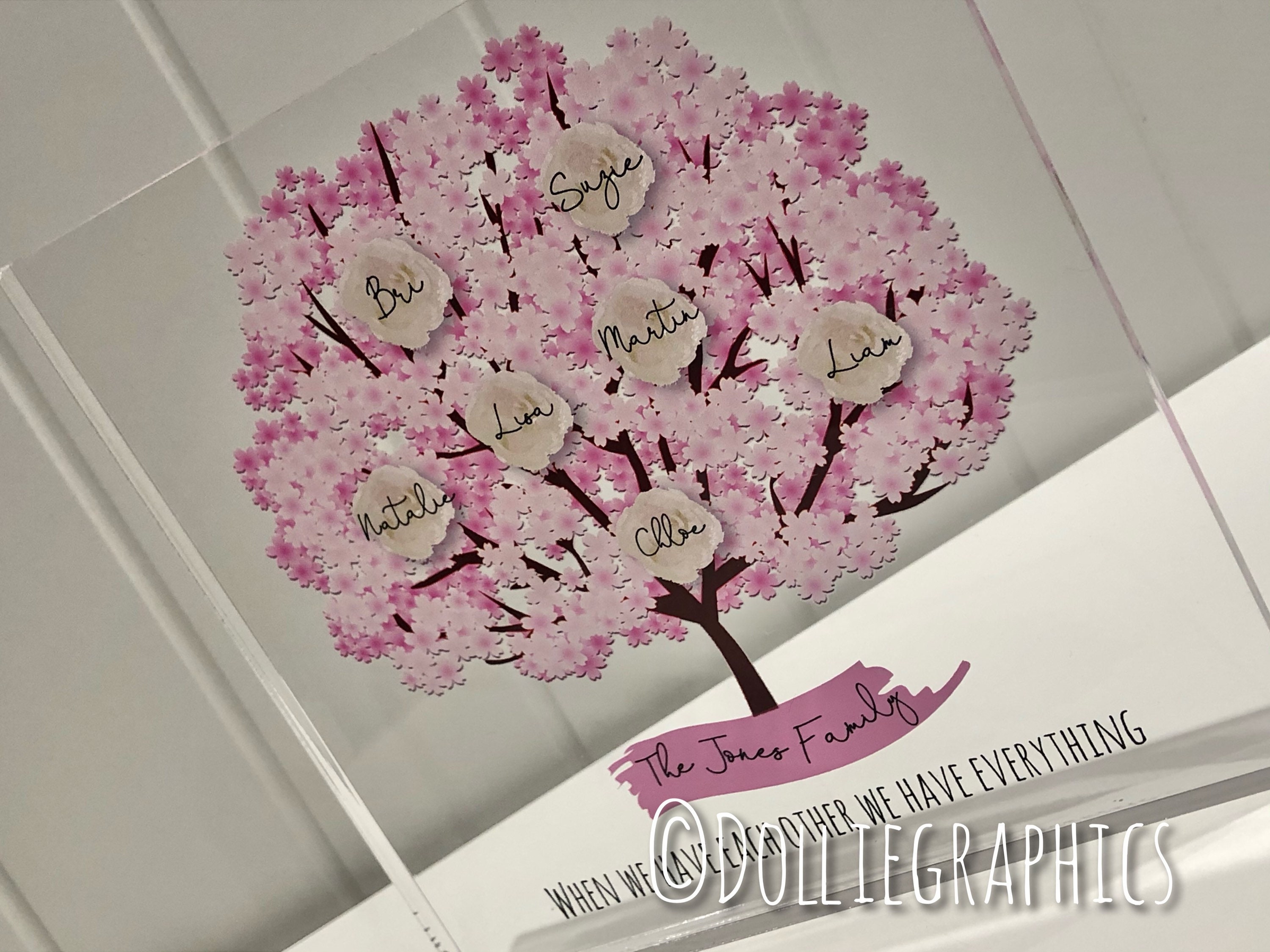 Personalised Pink Family Tree Print Family Tree | Etsy UK
