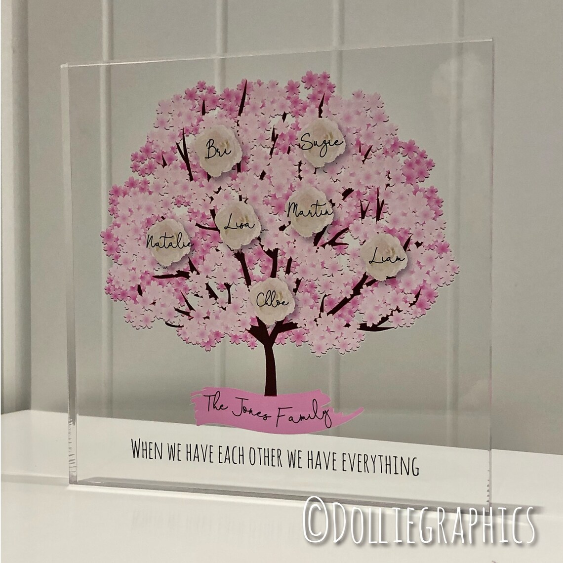 Personalised Pink Family Tree Print Family Tree | Etsy UK