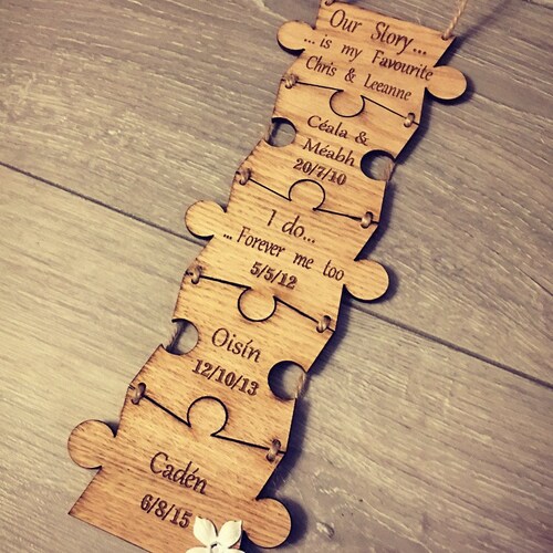 Personalised Gift Family Momento Wall Decor Sentimental - Etsy