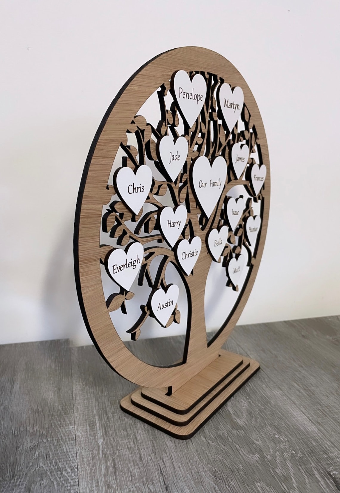 Family Tree Personalised Family Tree Family Tree Gift - Etsy UK