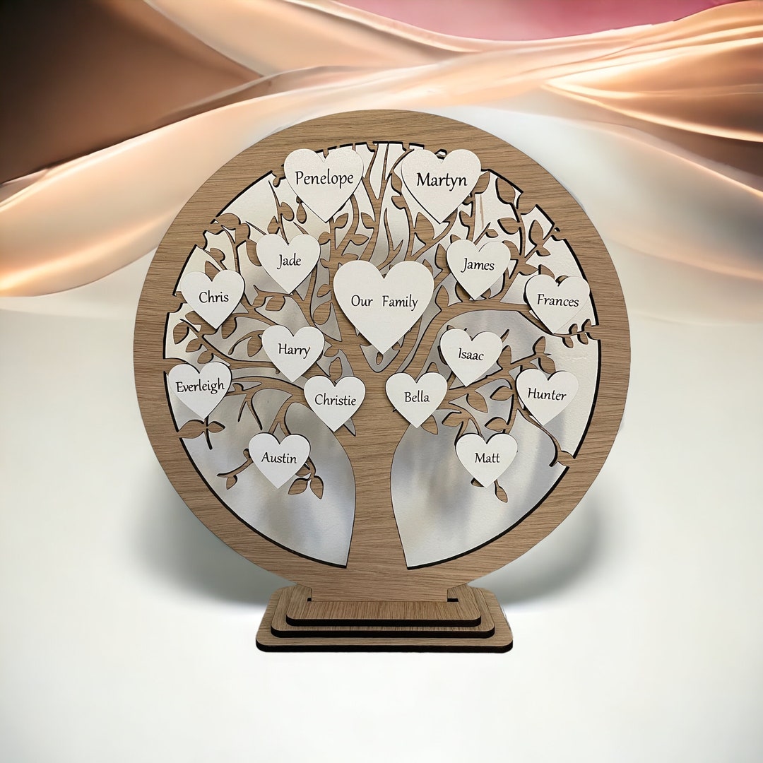 Family Tree, Personalised Family Tree, Family Tree Gift, Personalised ...