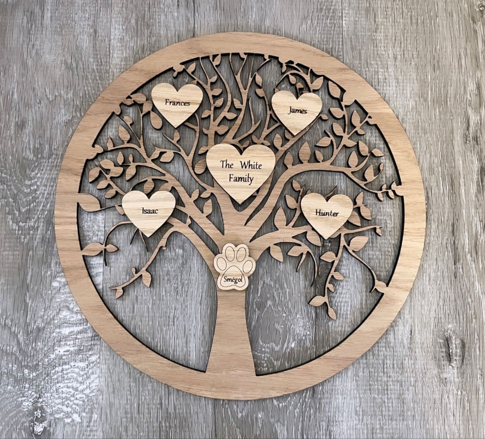 Family Tree, Personalised Family Tree, Family Tree Gift, Personalised ...