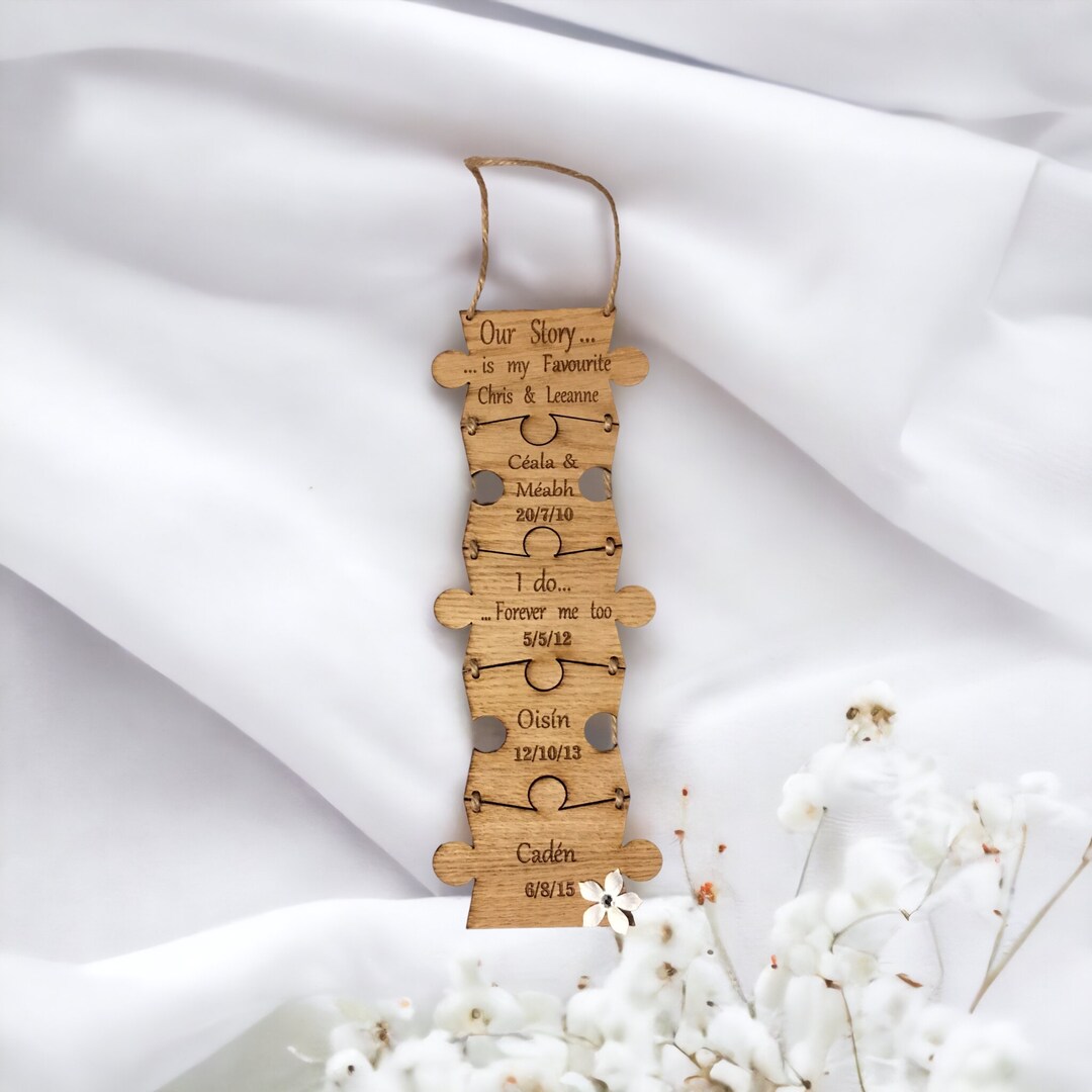 Personalised Gift Family Momento Wall Decor Sentimental - Etsy