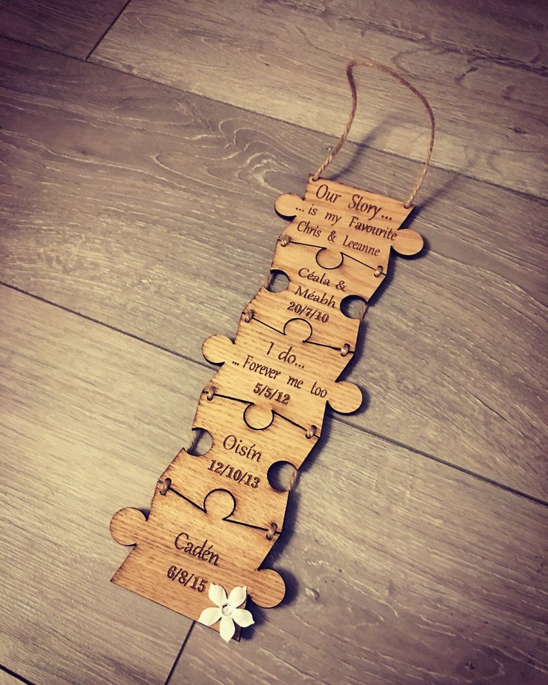 Personalised Gift Family Momento Wall Decor Sentimental - Etsy