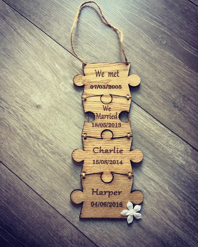 Personalised Gift Family Momento Wall Decor Sentimental - Etsy