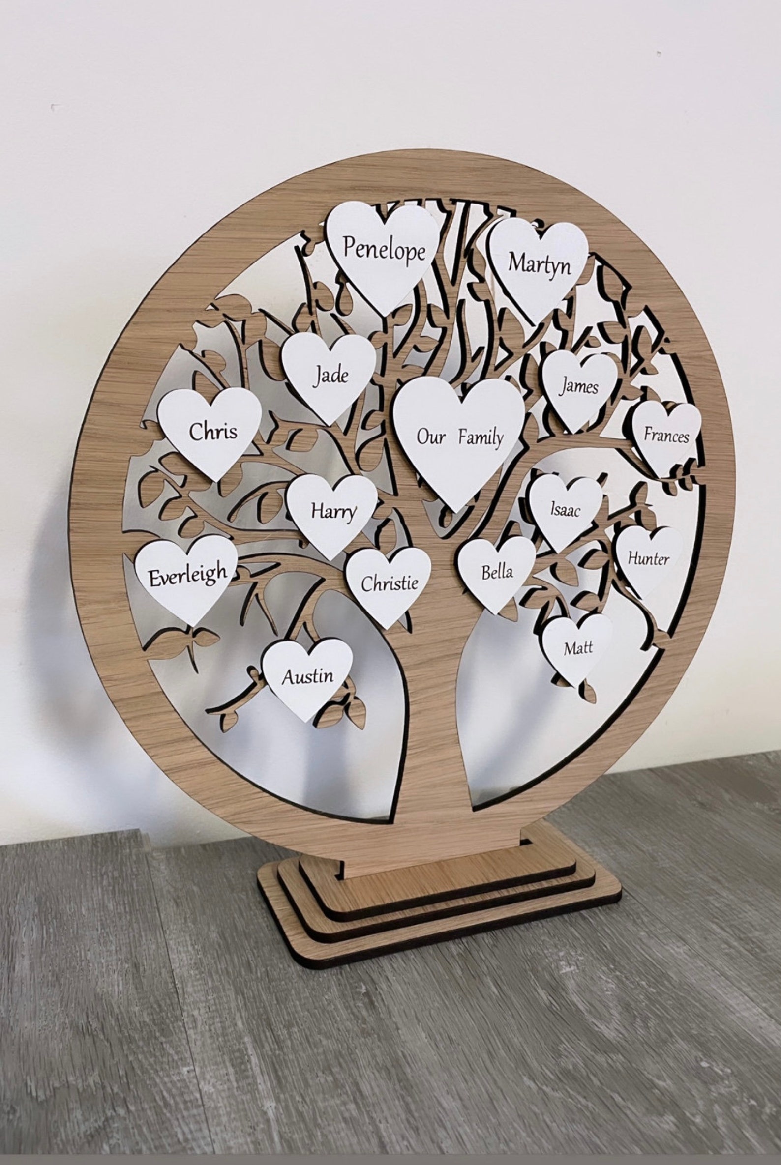 Family Tree, Personalised Family Tree, Family Tree Gift, Personalised ...