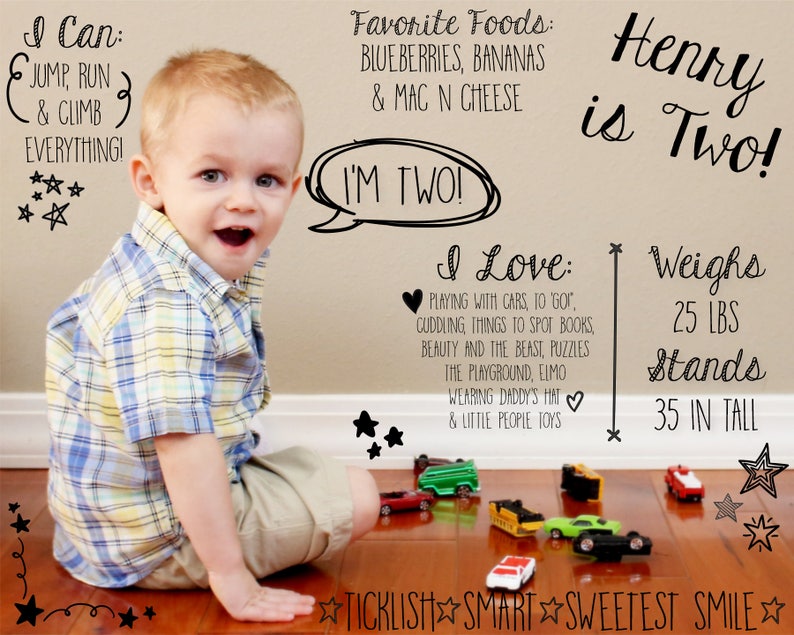Printable Birthday Poster With Photo, Milestone Sign, Digital Custom ...