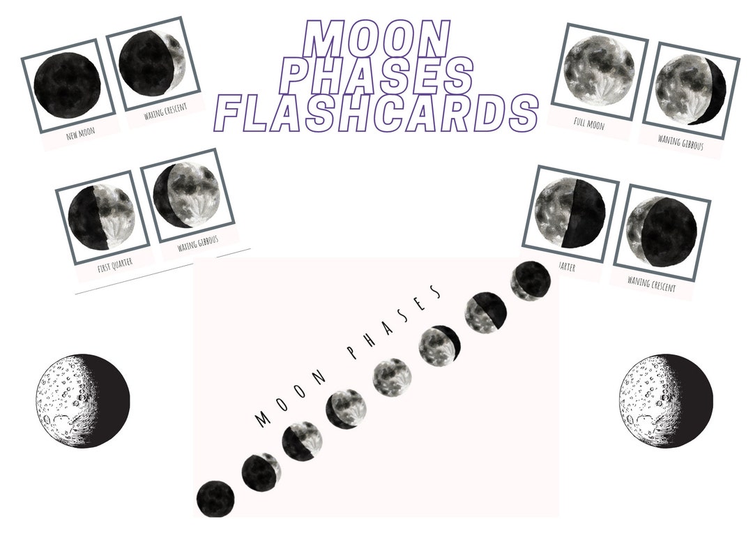 Moon Phase Flash Cards & Poster in Watercolour - Etsy