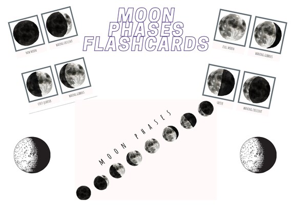Moon Phase Flash Cards & Poster in Watercolour | Etsy