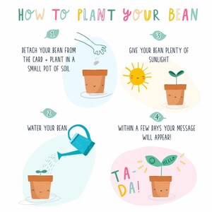 Thank You Card 'magic Message Bean' Thank You Card - Etsy UK