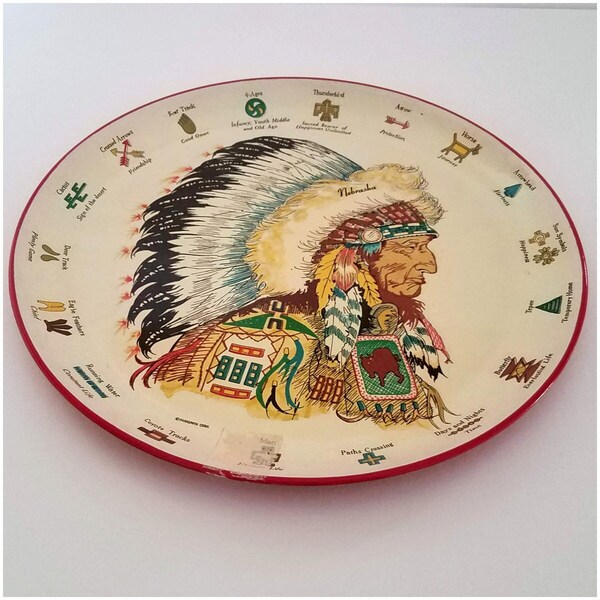 Native American Collector Plates - Etsy