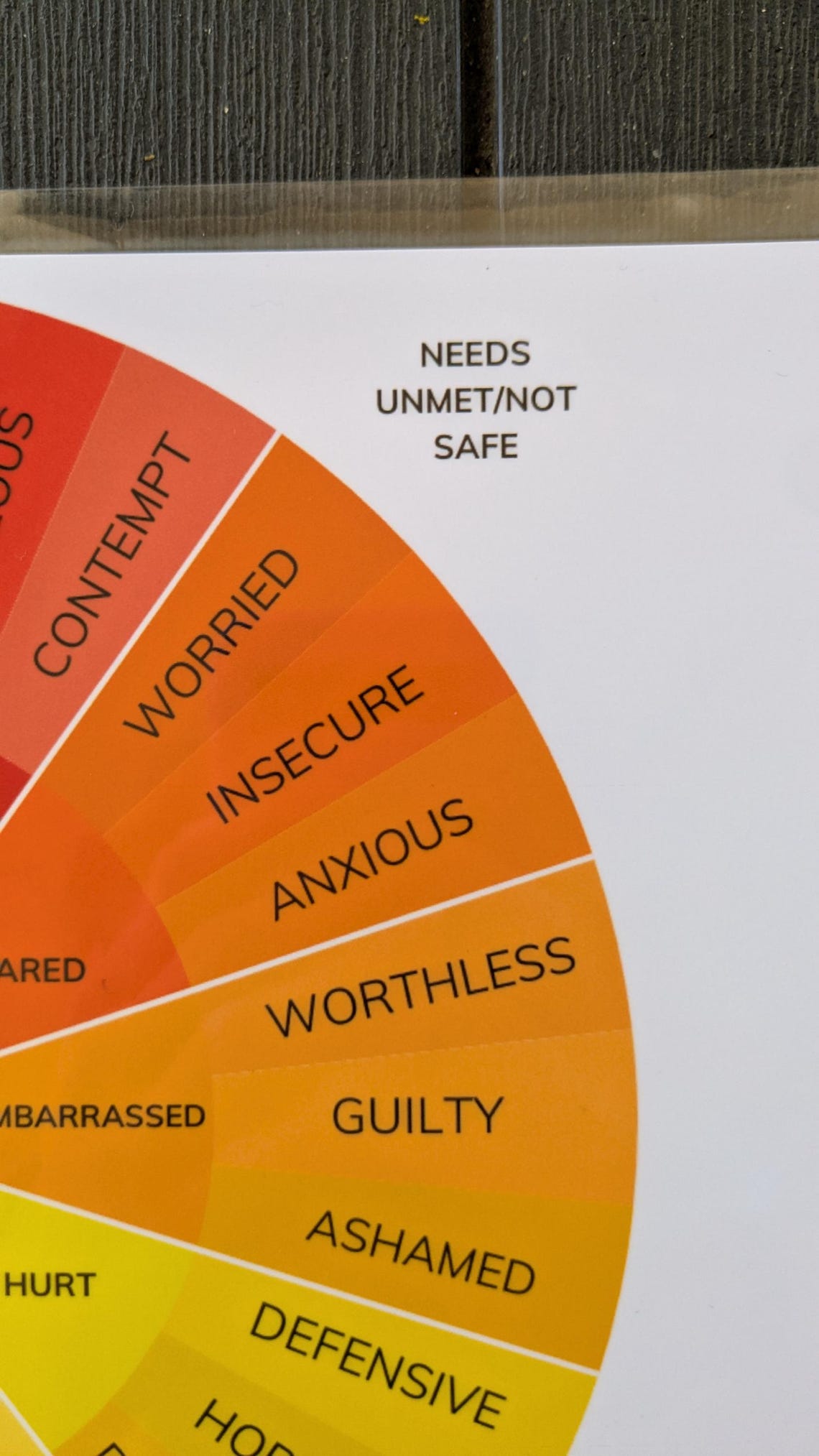 Emotion Wheel Thrive Family Counseling Colorful Emotion Wheel Therapy ...