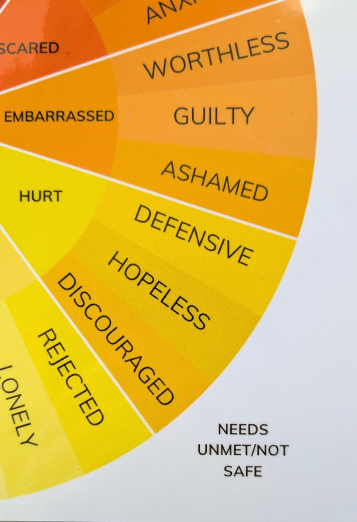 Emotion Wheel Thrive Family Counseling Colorful Emotion Wheel Therapy ...