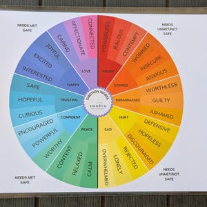 Emotion Wheel Thrive Family Counseling Colorful Emotion Wheel Therapy ...