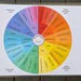 Emotion Wheel Thrive Family Counseling Colorful Emotion Wheel Therapy ...