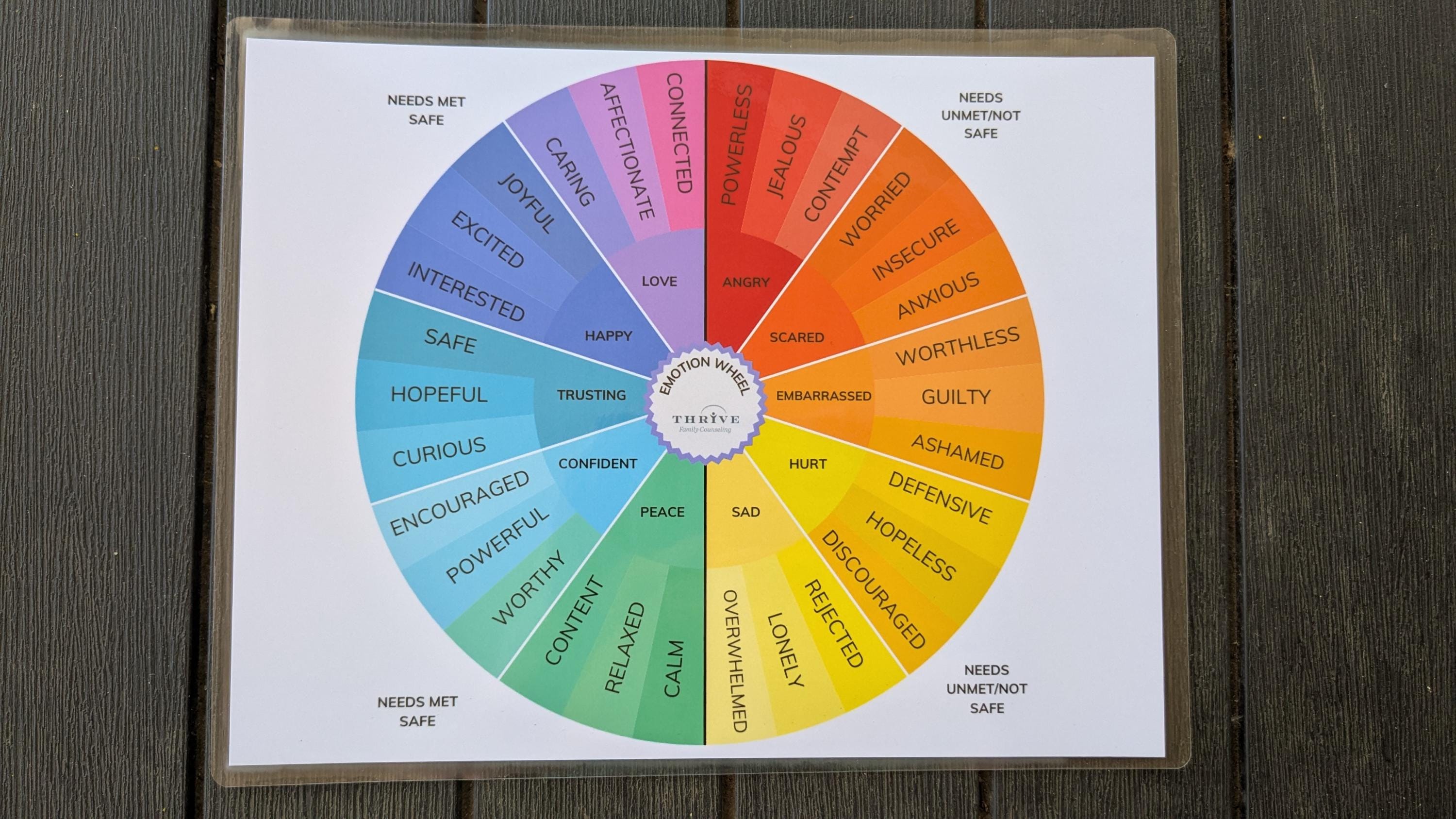 Emotion Wheel Thrive Family Counseling Colorful Emotion Wheel Therapy ...