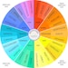 Emotion Wheel Thrive Family Counseling Colorful Emotion Wheel Therapy ...