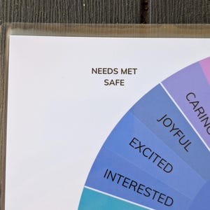 Emotion Wheel Thrive Family Counseling Colorful Emotion Wheel Therapy ...