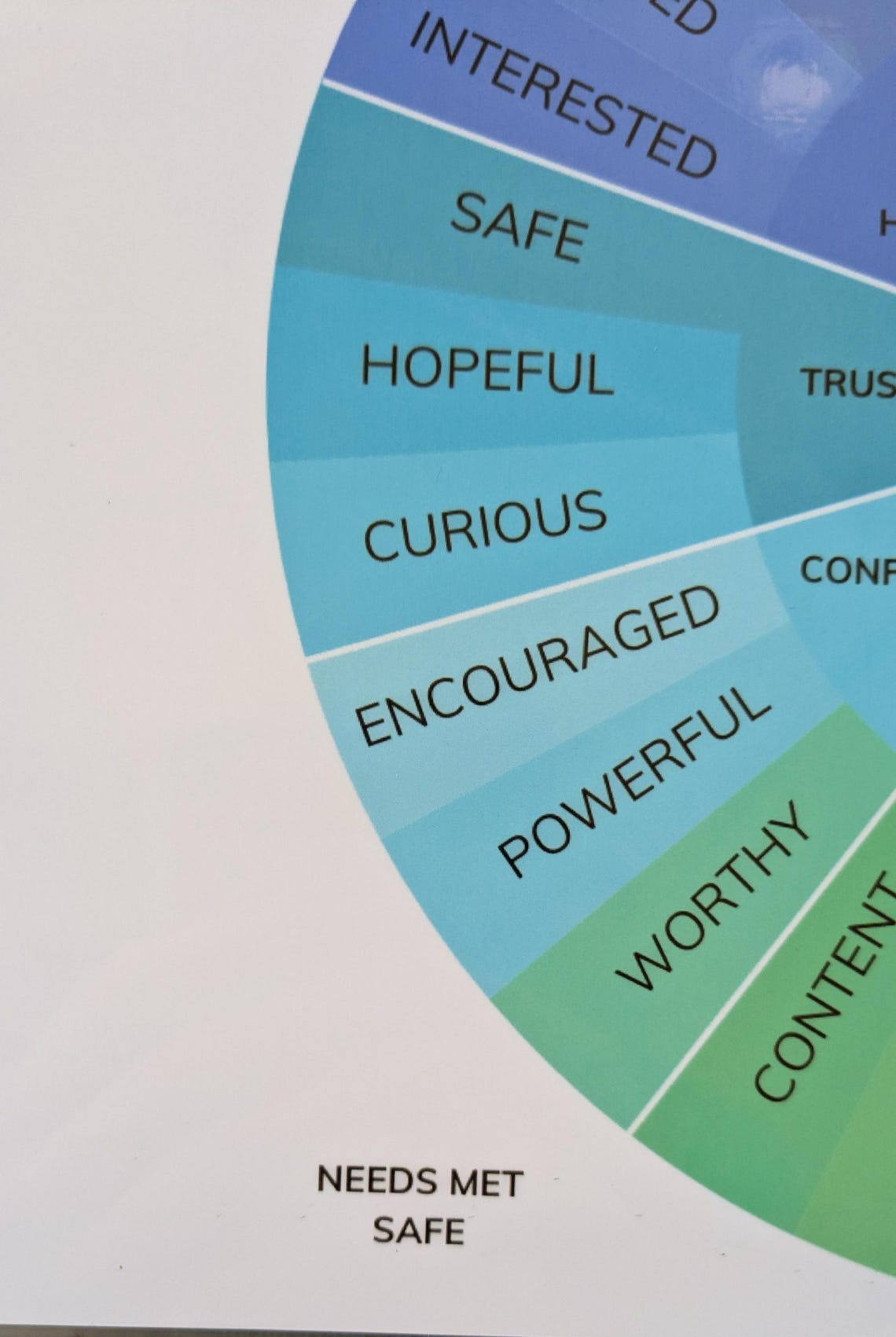 Emotion Wheel Thrive Family Counseling Colorful Emotion Wheel Therapy ...