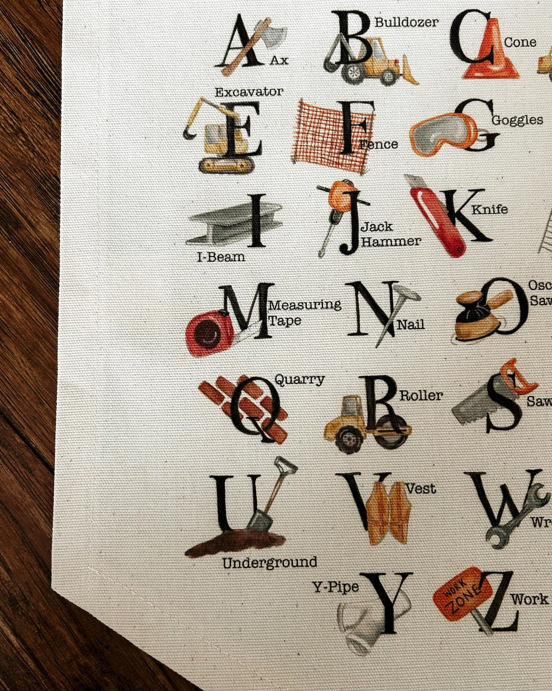 Construction Alphabet Banner - Etsy