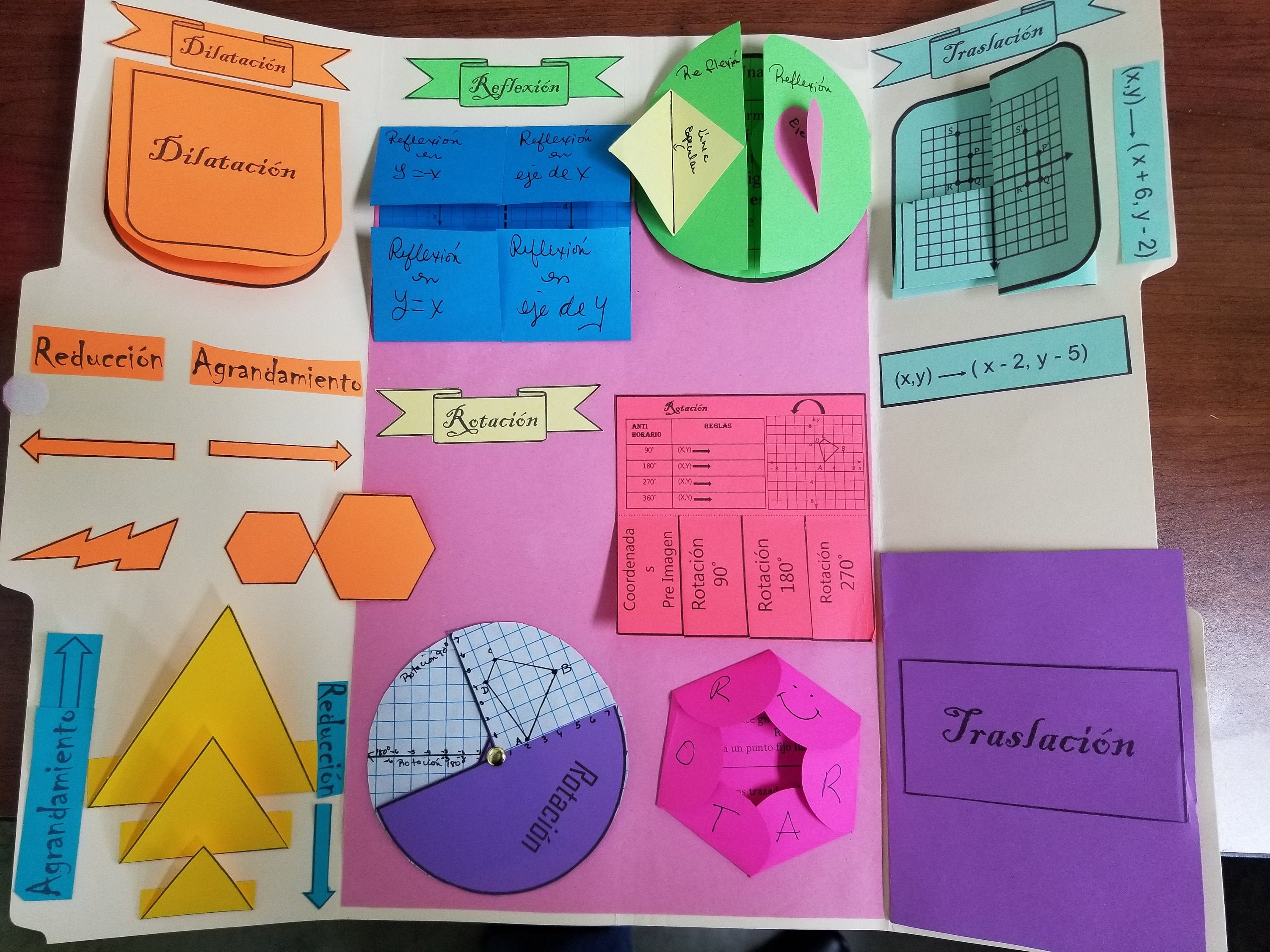 Geometry Transformations Lapbook Digital (english/ Spanish) - Etsy