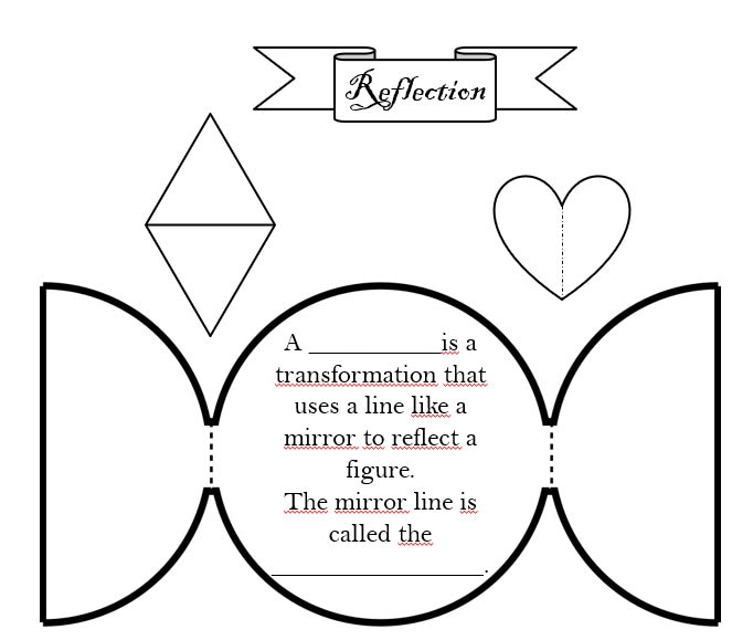 Geometry Transformations Lapbook Digital (english/ Spanish) - Etsy