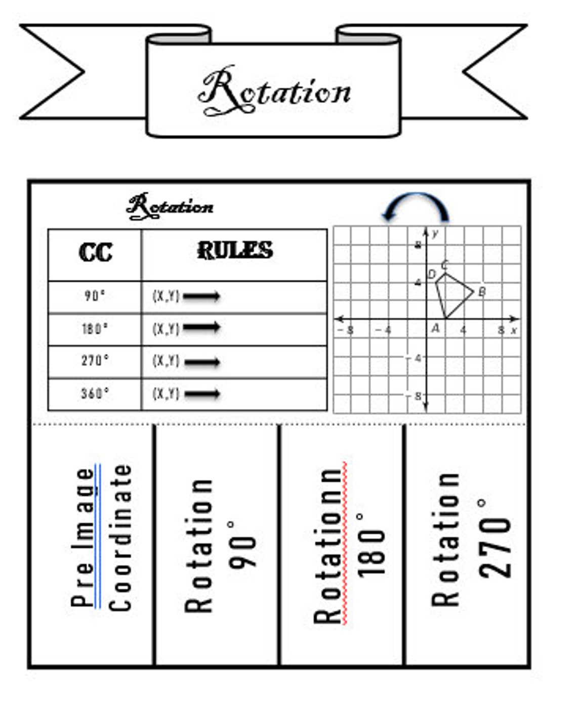Geometry Transformations Lapbook Digital (english/ Spanish) - Etsy