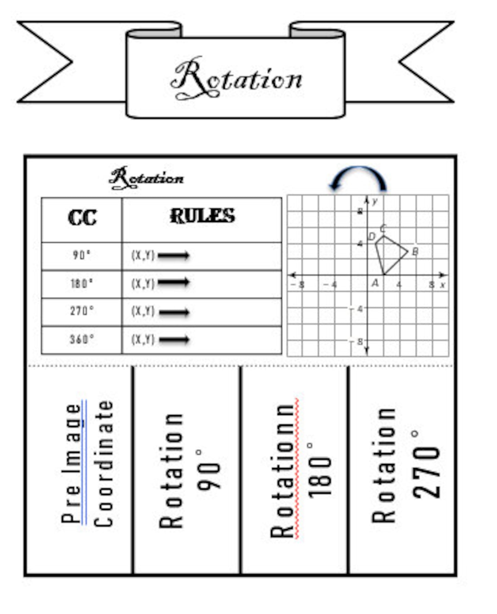 Geometry Transformations Lapbook Digital (english/ Spanish) - Etsy