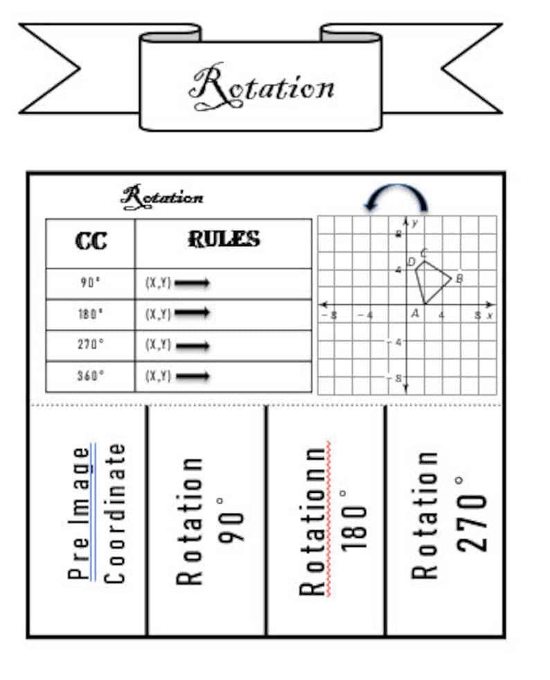 Geometry Transformations Lapbook Digital (english/ Spanish) - Etsy